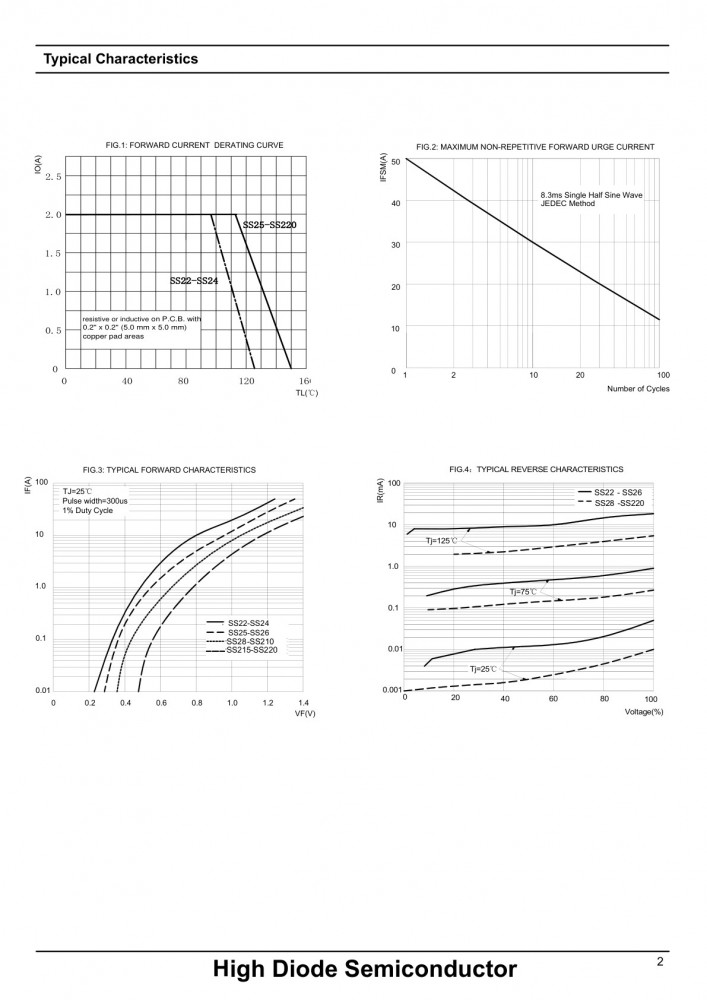 High Diode SS210 datasheet page 2