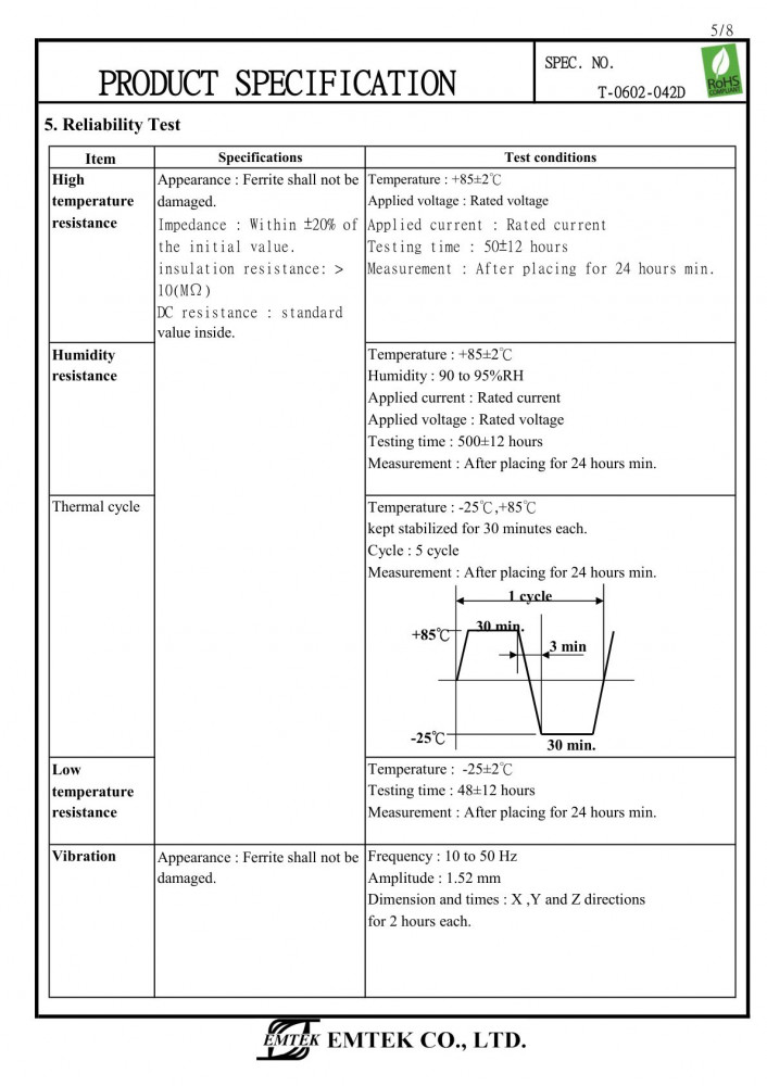CMF2012H2-900-2P-T specification page 6