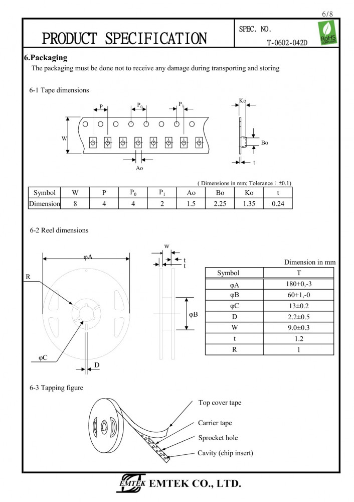 CMF2012H2-900-2P-T specification page 7