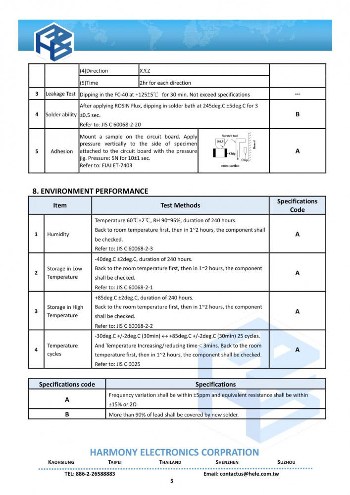 XSA008000DC1H-OX specification page 8