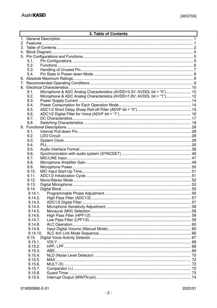 AK5704 technical document image 2