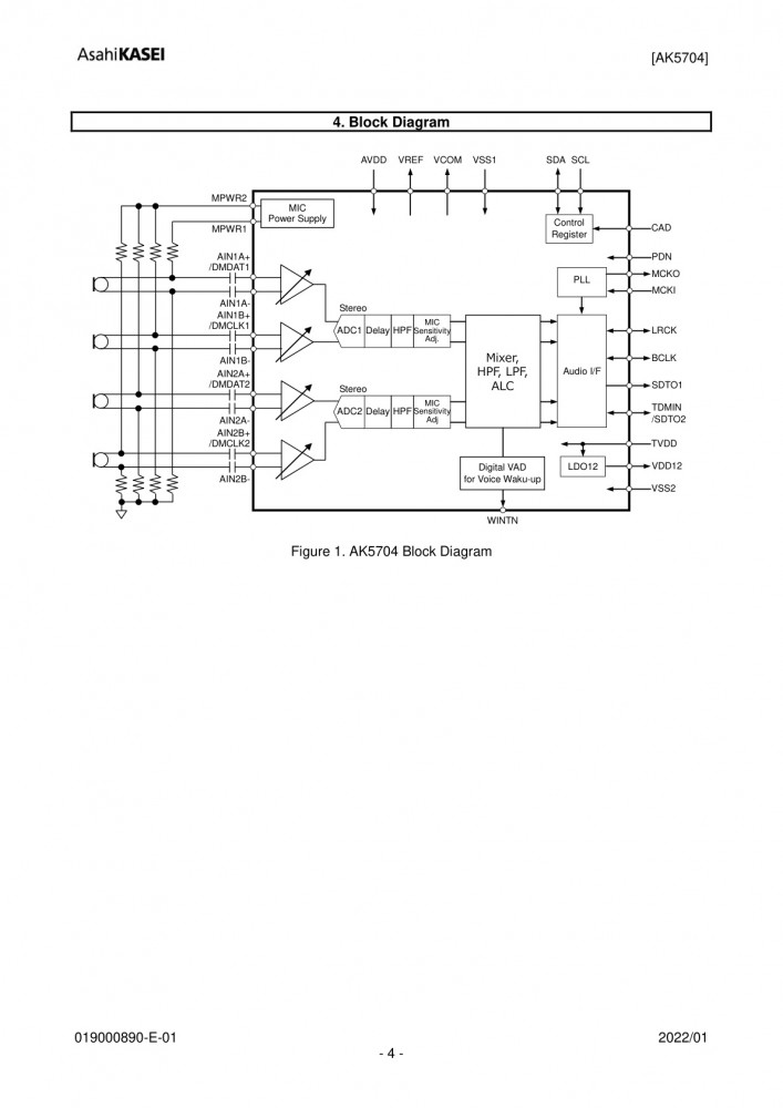 AK5704 technical document image 4