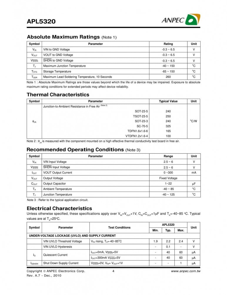 APL5320 datasheet page 4