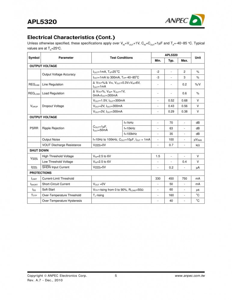 APL5320 datasheet page 5