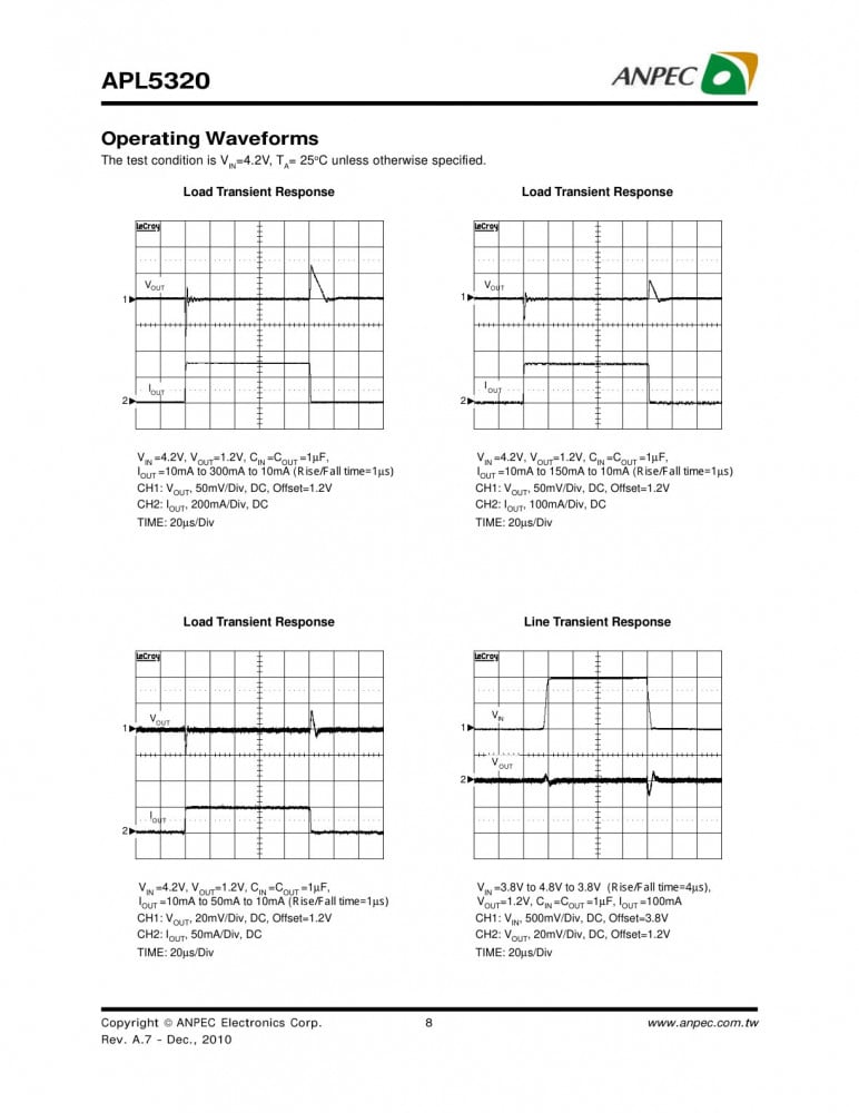 APL5320 datasheet page 8