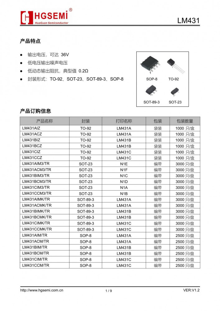 LM431 datasheet page 1