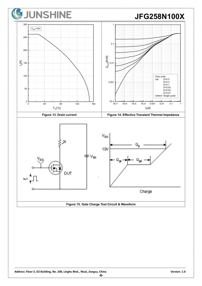 JFG258N100X datasheet page 6