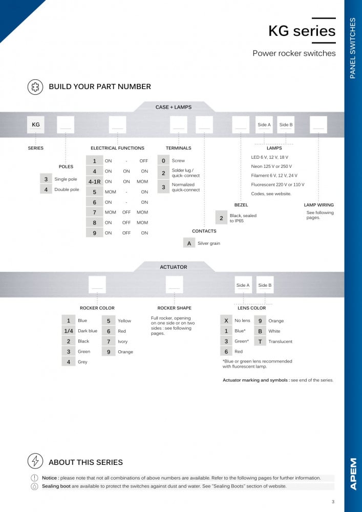 APEM KG series datasheet page 3