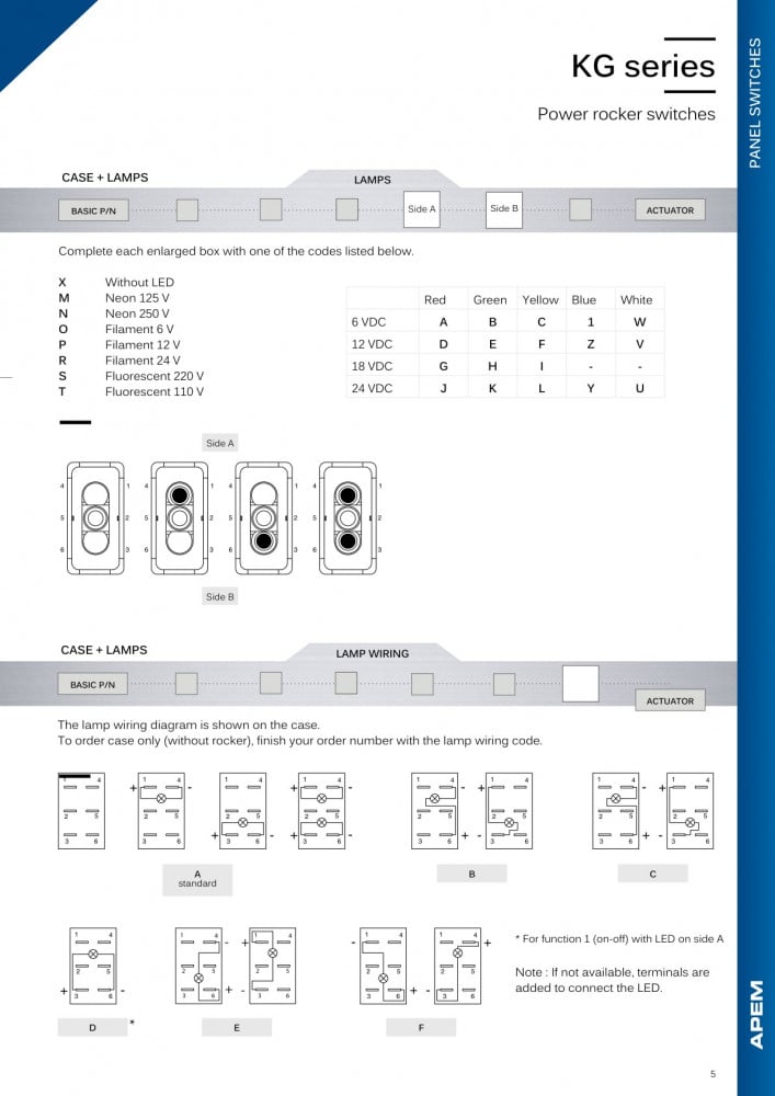 APEM KG series datasheet page 5