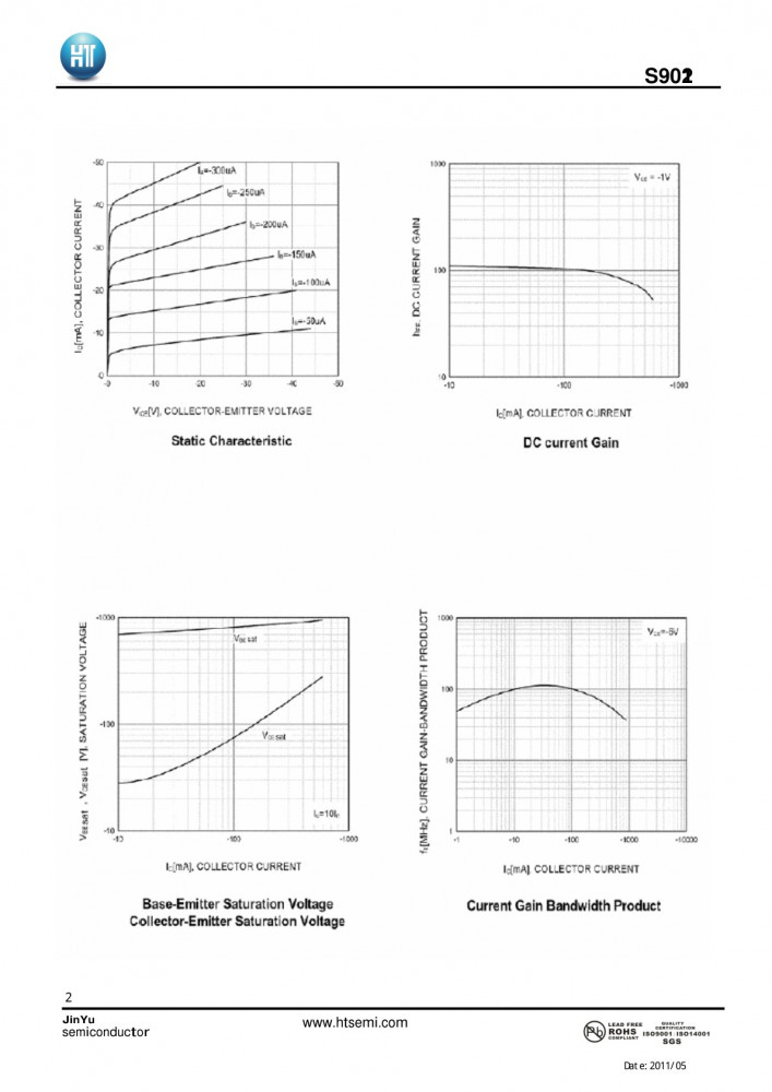 S9012 datasheet page 2