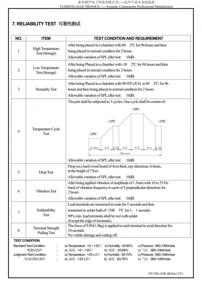 FUET FS-1201 specification page 5