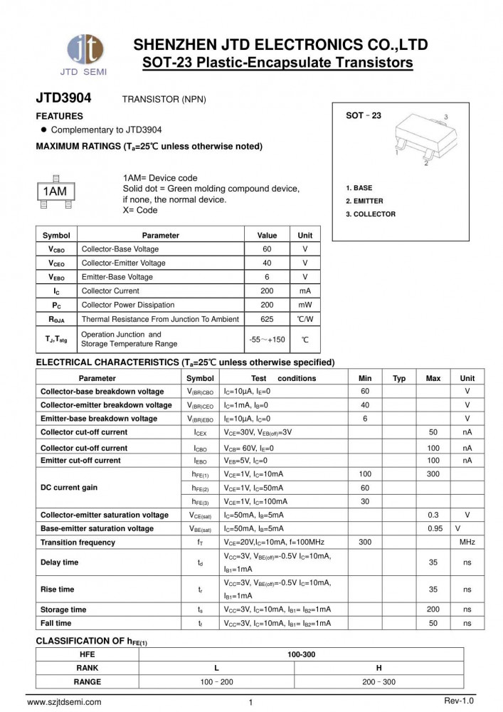 JTD3904 datasheet page 1