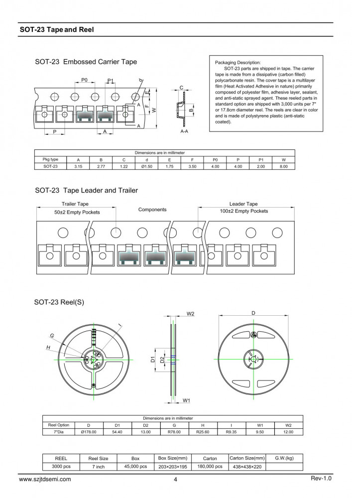 JTD3904 datasheet page 4