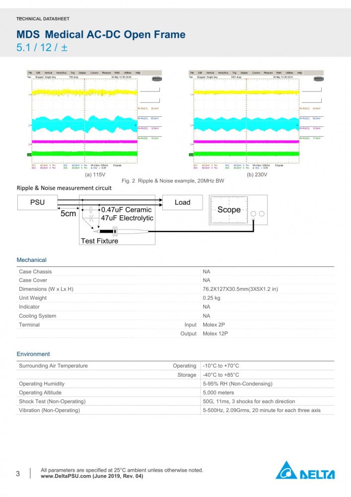 MDS-100AP401 BA datasheet page 3