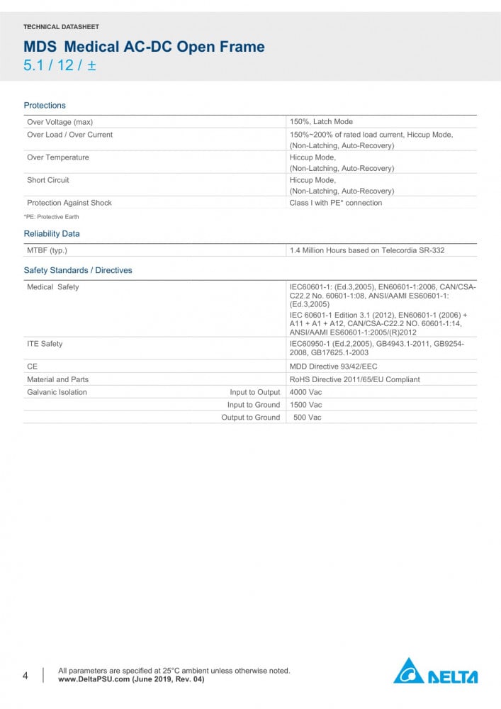 MDS-100AP401 BA datasheet page 4