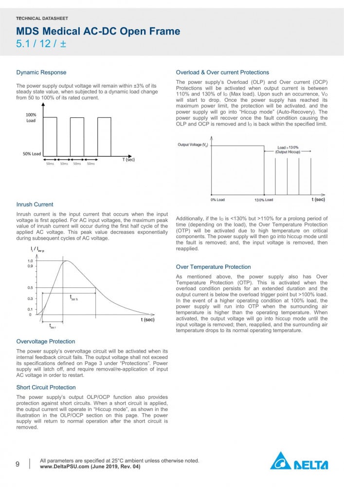 MDS-100AP401 BA datasheet page 9