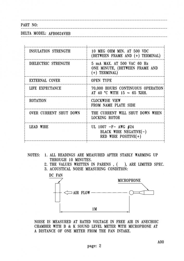 AFB0624VHB specification page 2