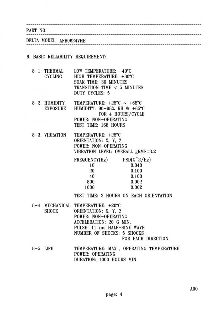 AFB0624VHB P-Q curve page