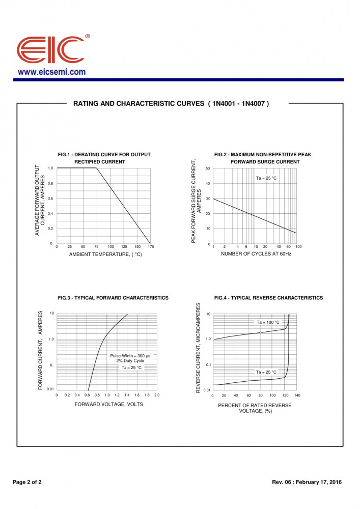 EIC 1N4007 datasheet page 2