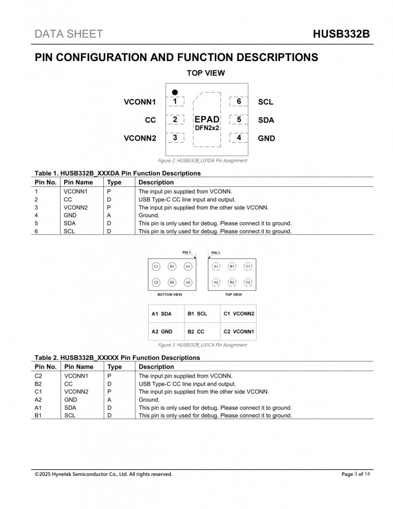HUSB332B datasheet page 3
