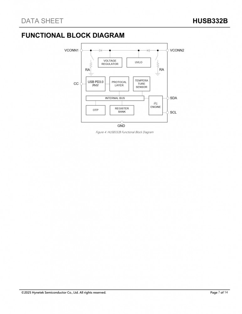 HUSB332B datasheet page 7