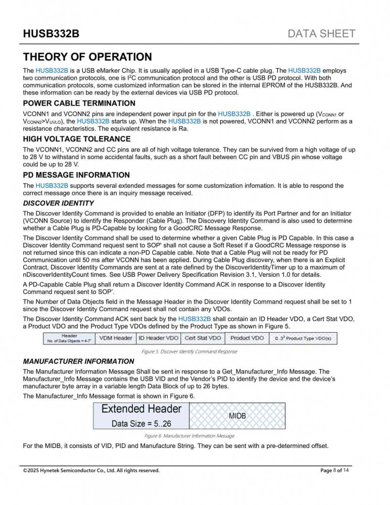 HUSB332B datasheet page 8