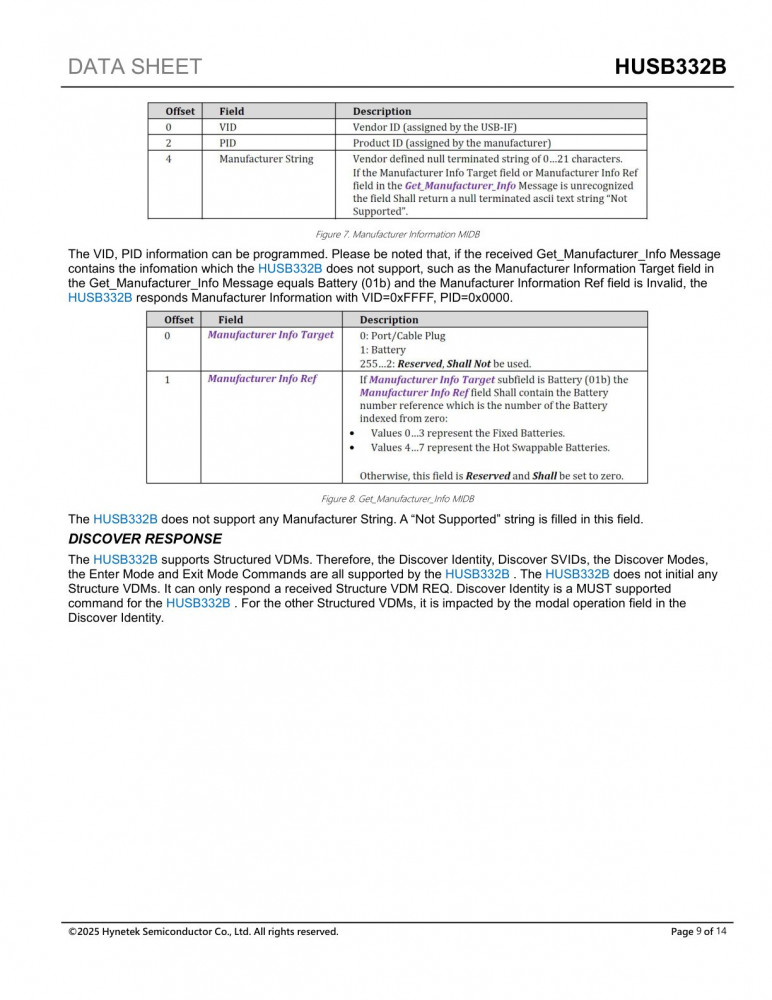 HUSB332B datasheet page 9
