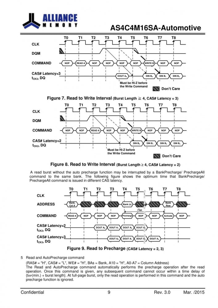AS4C4M16SA datasheet page 10