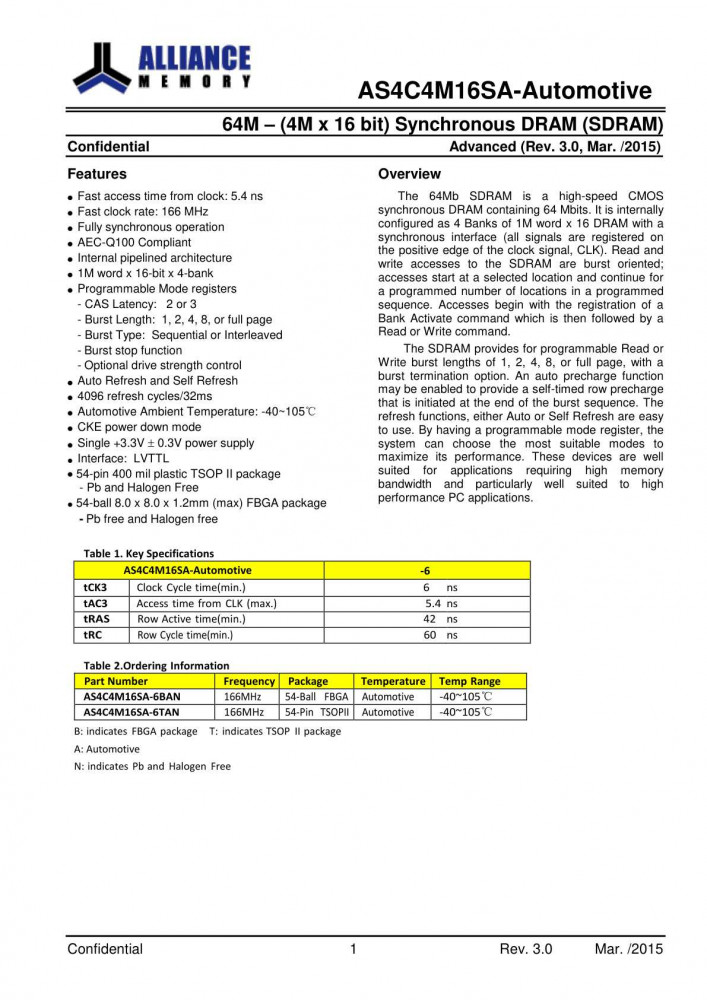 AS4C4M16SA datasheet page 2