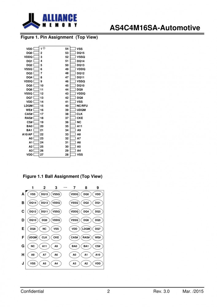 AS4C4M16SA datasheet page 3