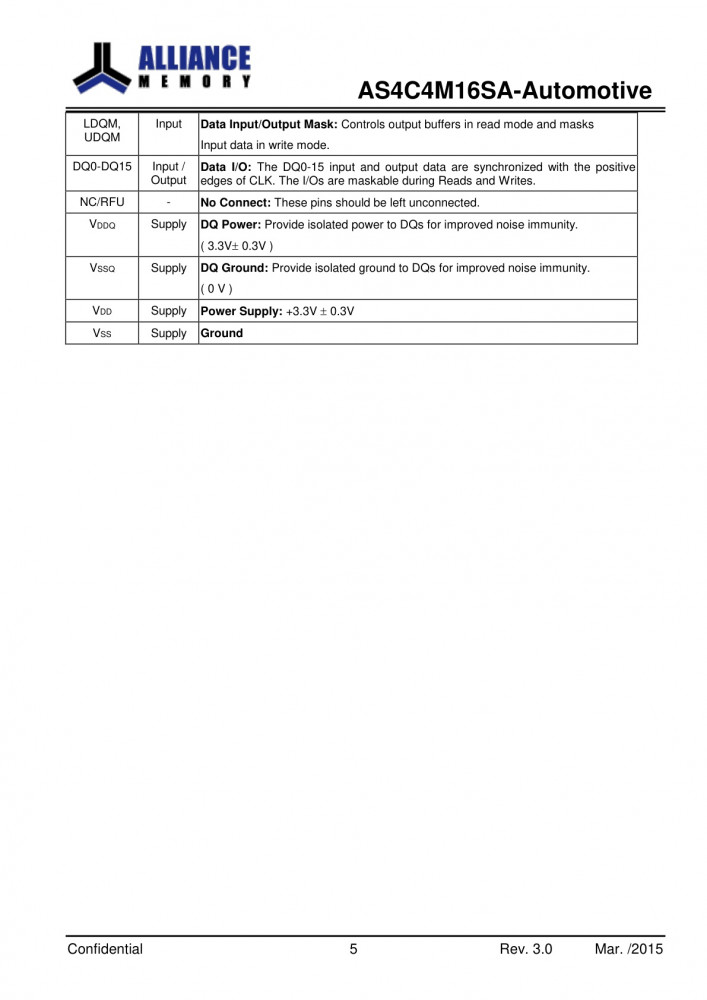 AS4C4M16SA datasheet page 6