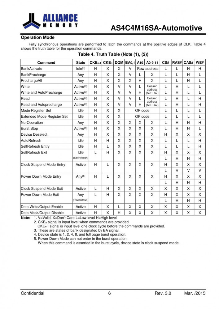 AS4C4M16SA datasheet page 7