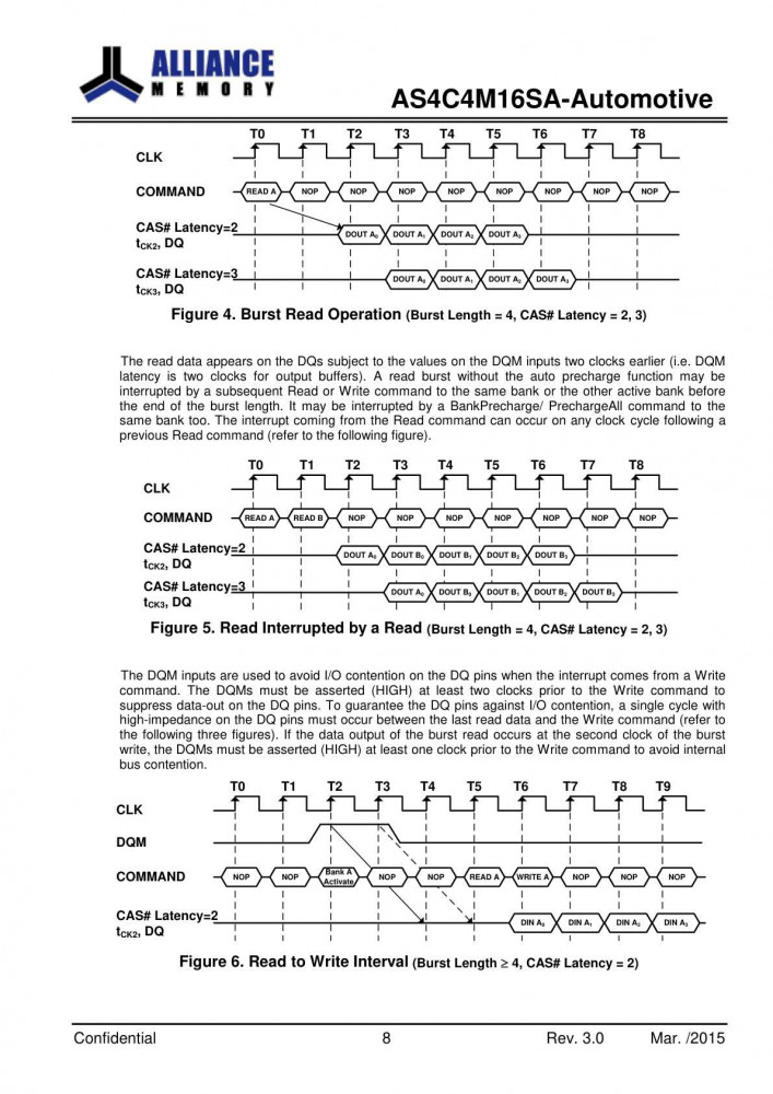 AS4C4M16SA datasheet page 9
