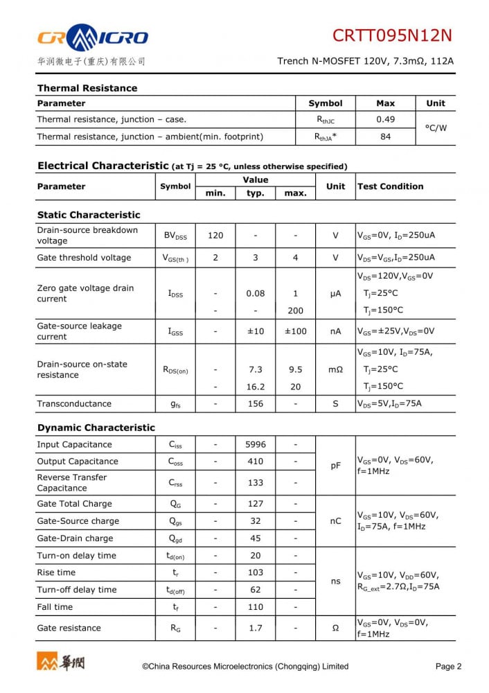 CRTT095N12N datasheet page 2