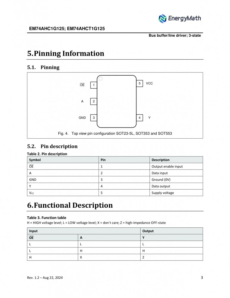 EM74AHCT1G125GW datasheet page 3
