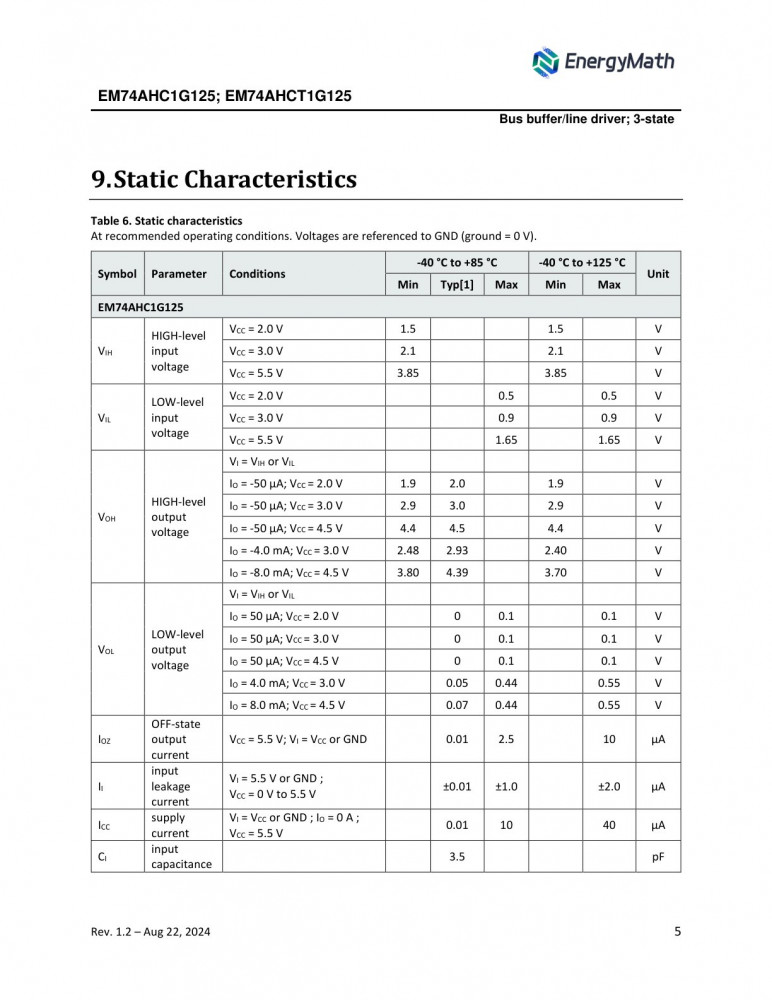 EM74AHCT1G125GW datasheet page 5