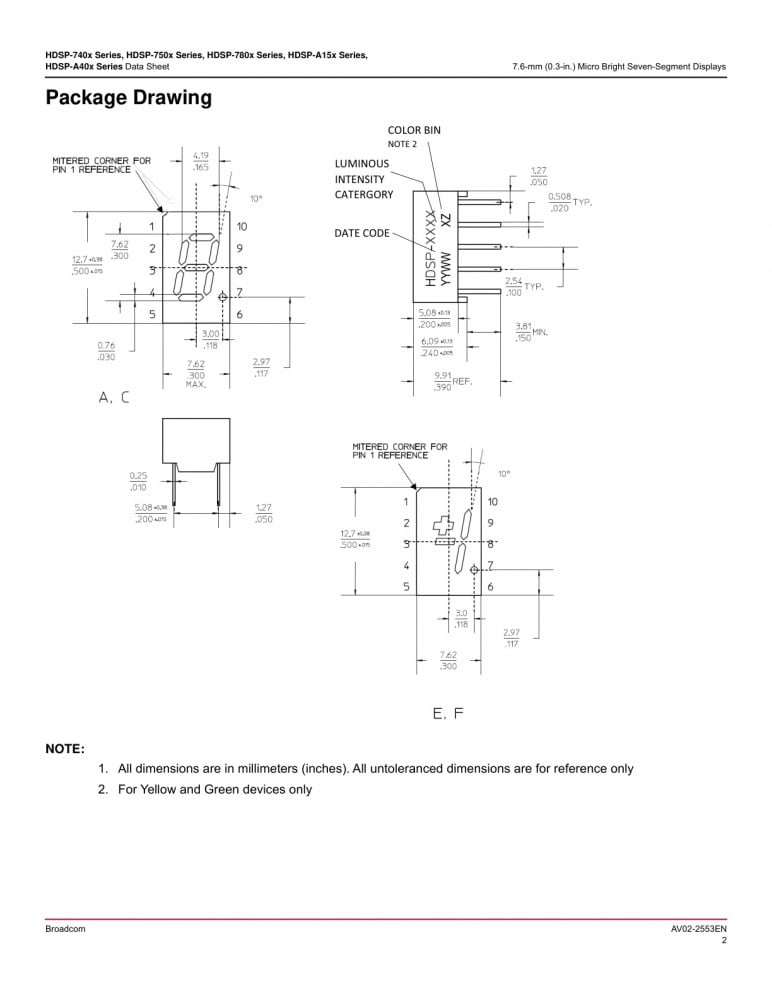 Broadcom HDSP series datasheet page 2
