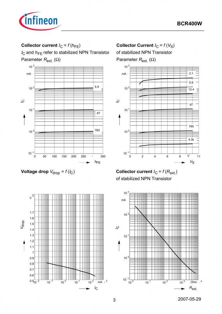 BCR 400W H6327 datasheet page 3