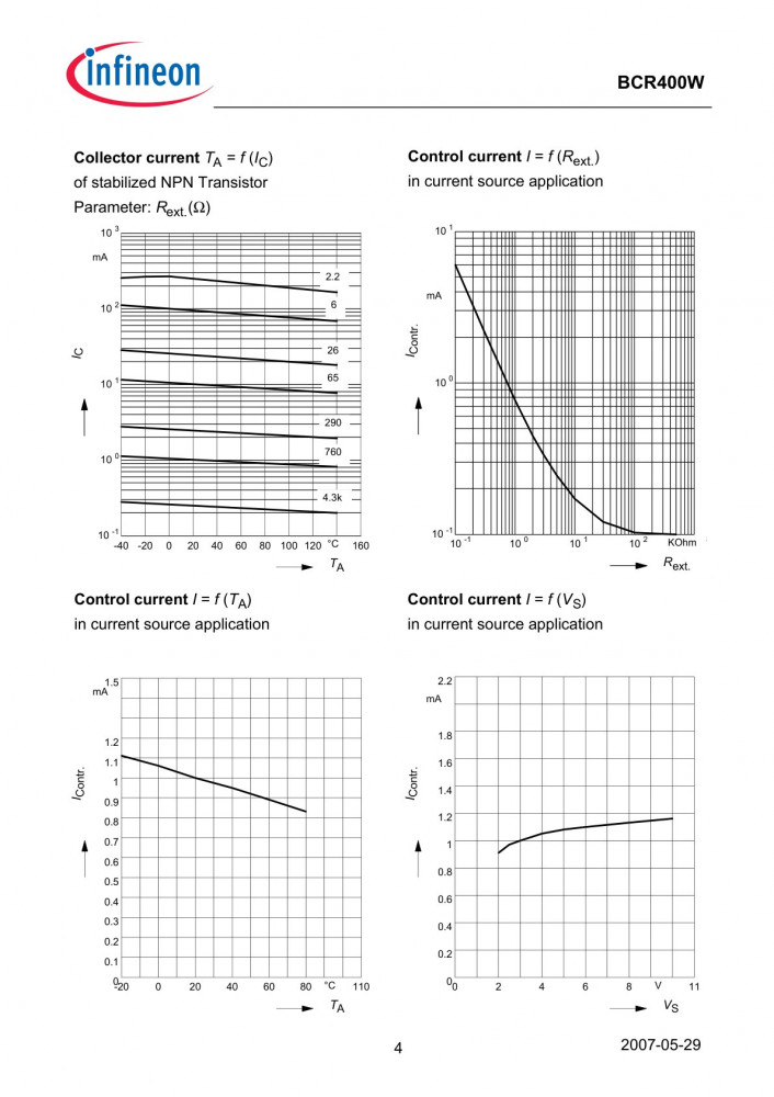BCR 400W H6327 datasheet page 4