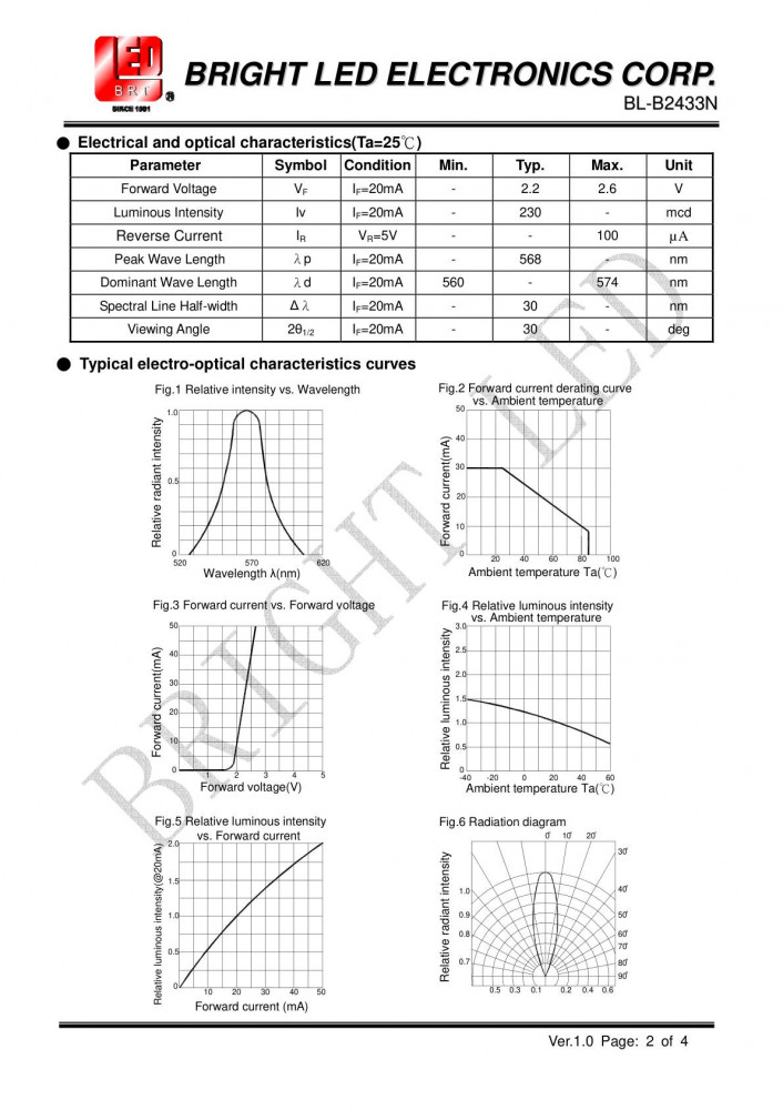 BL-B2433N technical document page 2