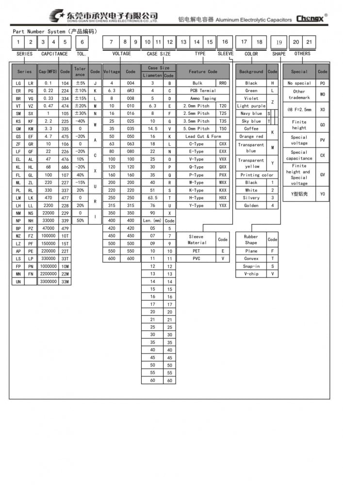 KM475M450G13RR0VH2FY0 document page 4