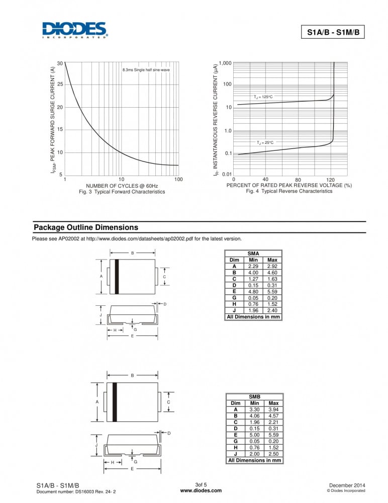 S1M-13-F datasheet page 3