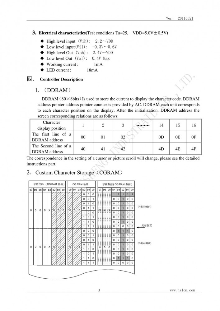 HS1602A datasheet page 5