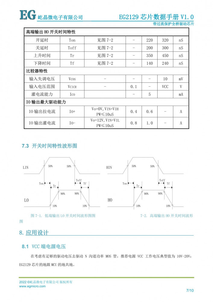 EG2129 datasheet page 10