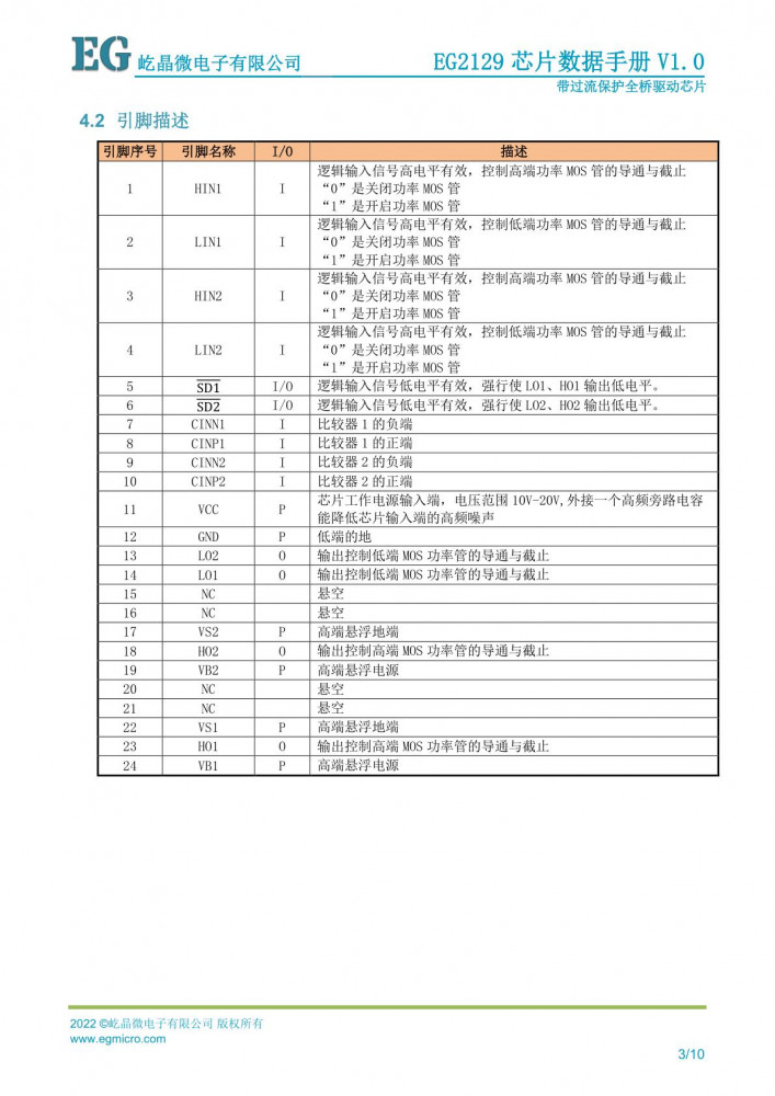 EG2129 datasheet page 6
