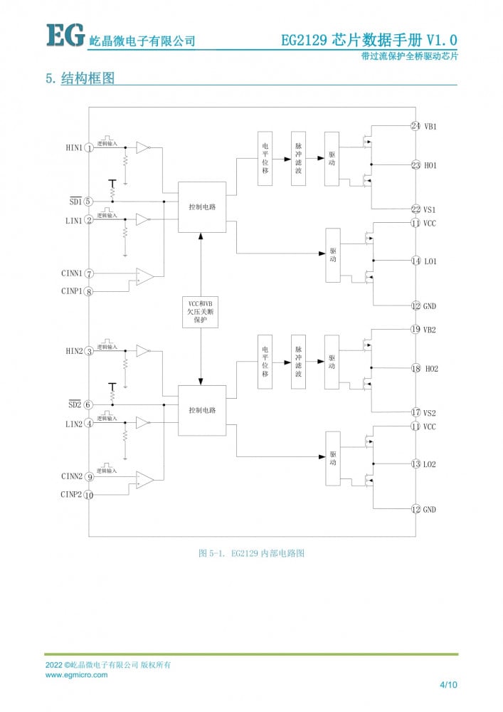 EG2129 datasheet page 7