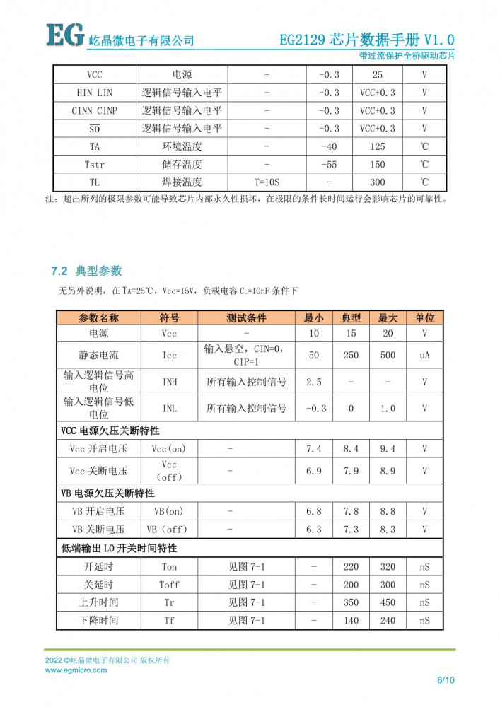 EG2129 datasheet page 9