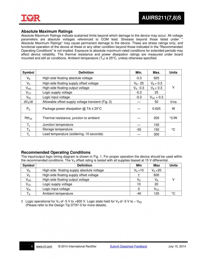 AUIRS2118STR datasheet page 4