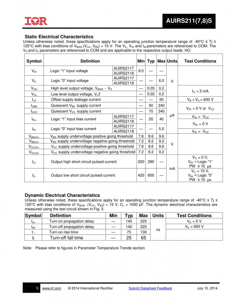 AUIRS2118STR datasheet page 5