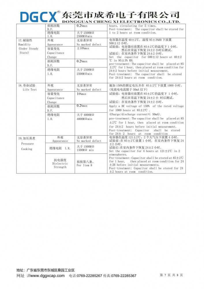 DGCX CT81Y5V2KV102M070E approval document page 7